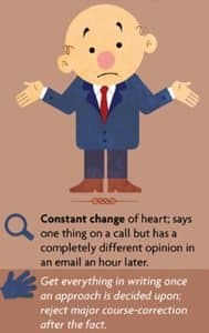 15 Troublesome Clients And How To Handle Them Perfectly – Elite Readers