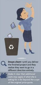 15 Troublesome Clients And How To Handle Them Perfectly – Elite Readers