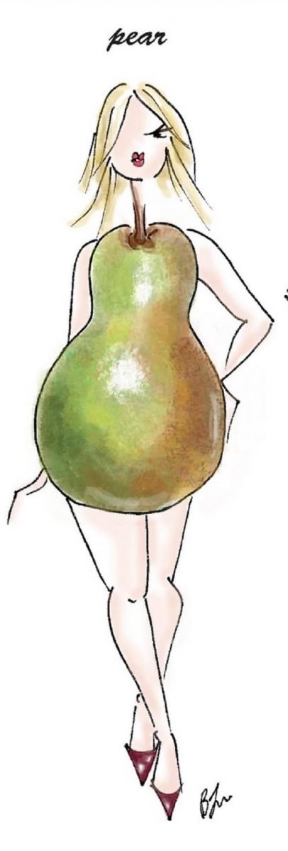 Your Body Shape Says A Lot About Your Personality – Elite Readers