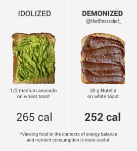 20 Healthy Food Myths We Believed for Years Finally Busted – Elite Readers