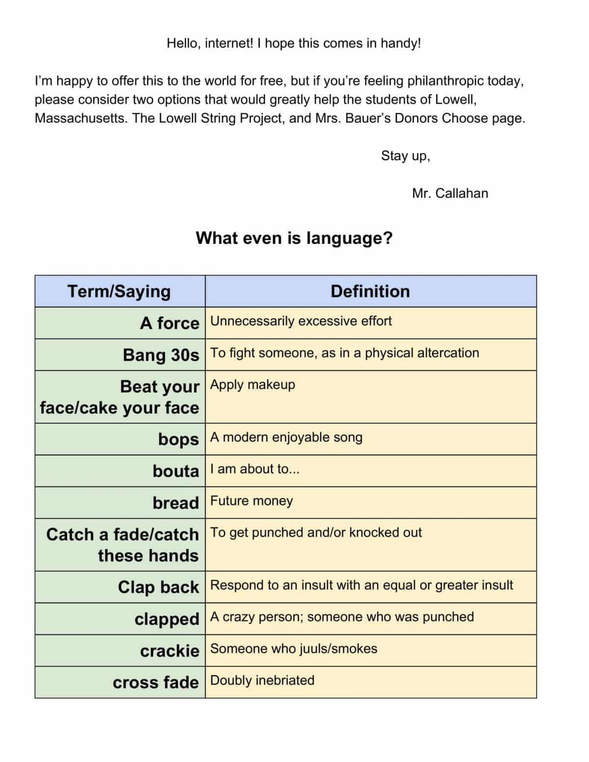 High School Teacher Creates Funny Dictionary To Help Clueless Oldies ...